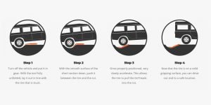 GoTreads Foldable Recovery Traction Board with BROG Storage Bag